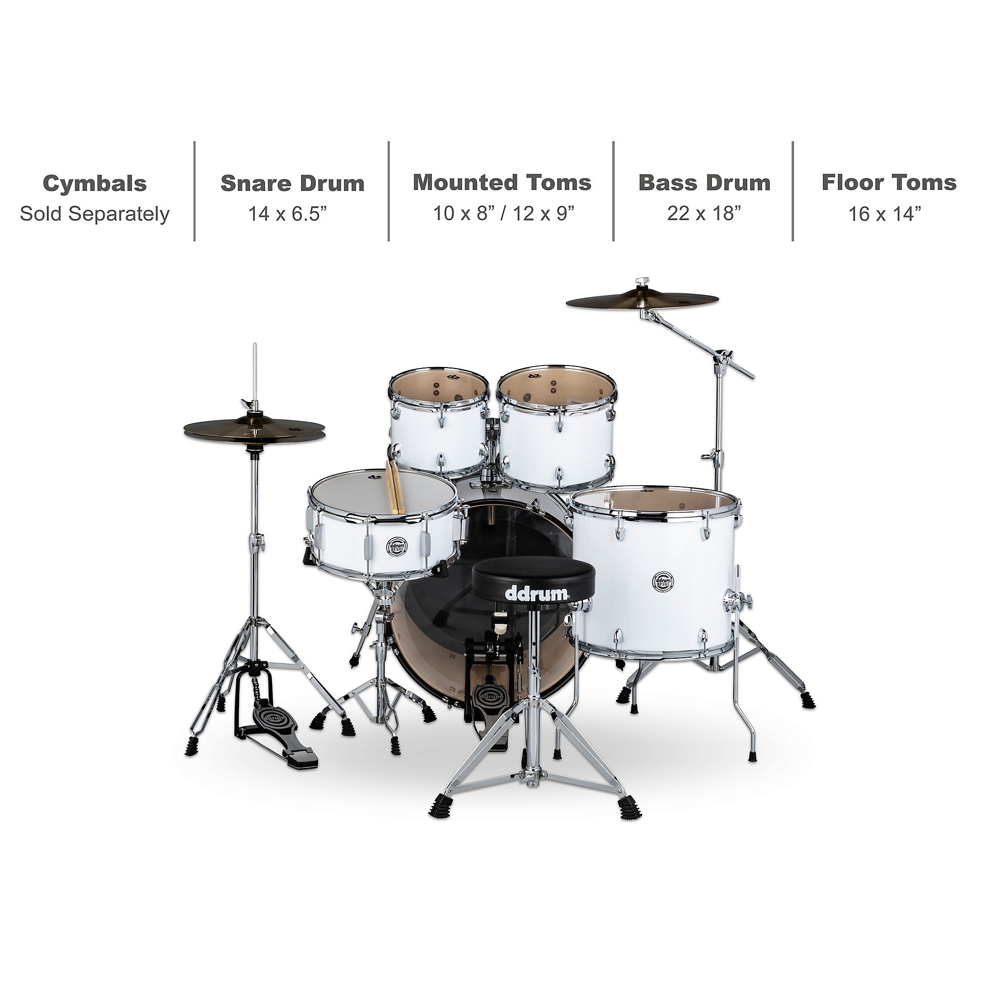 5 Piece Drum Set Diagram