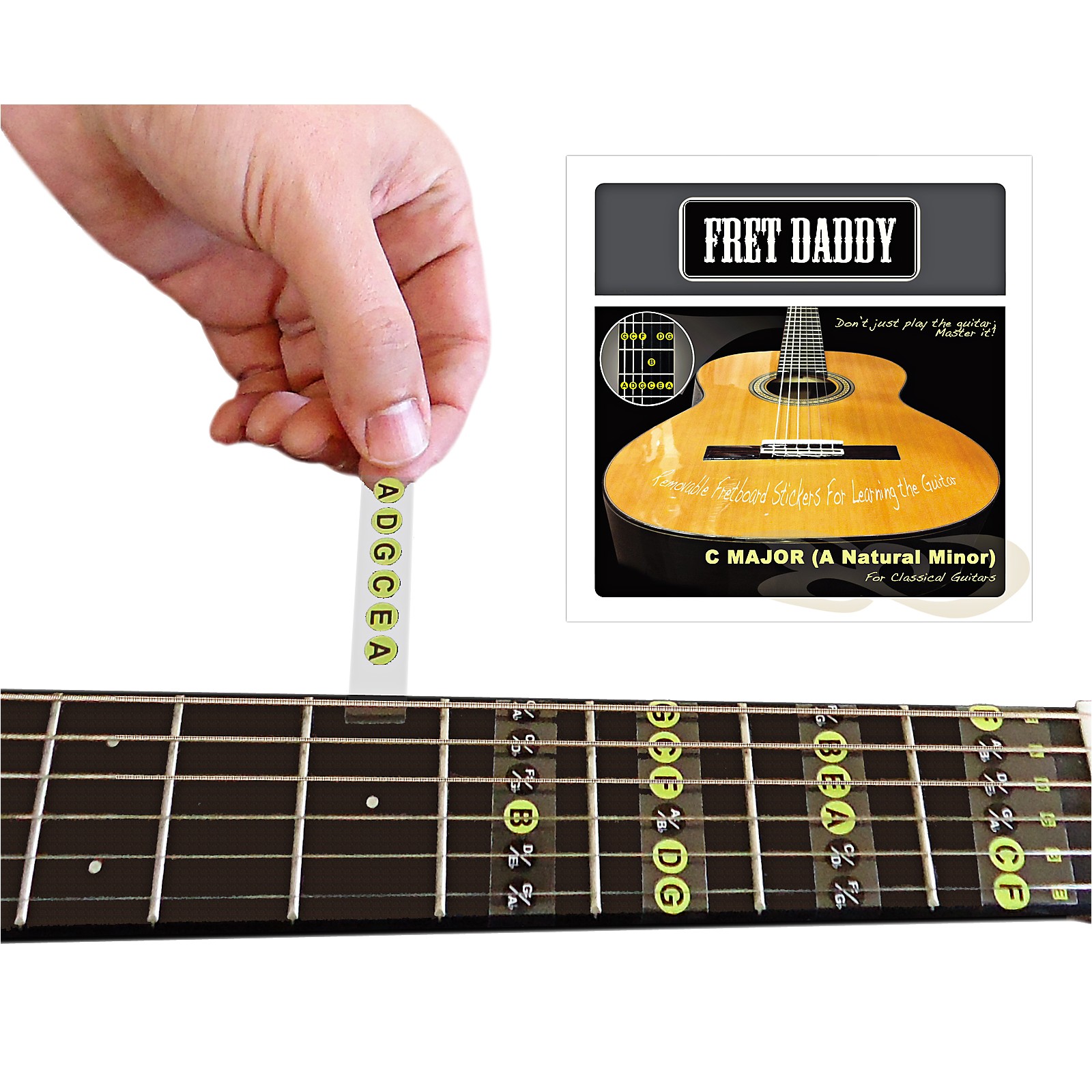 Natural Major Scale Guitar