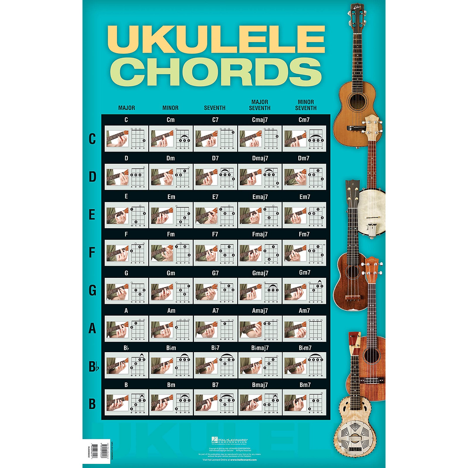 Ukulele Chords A7